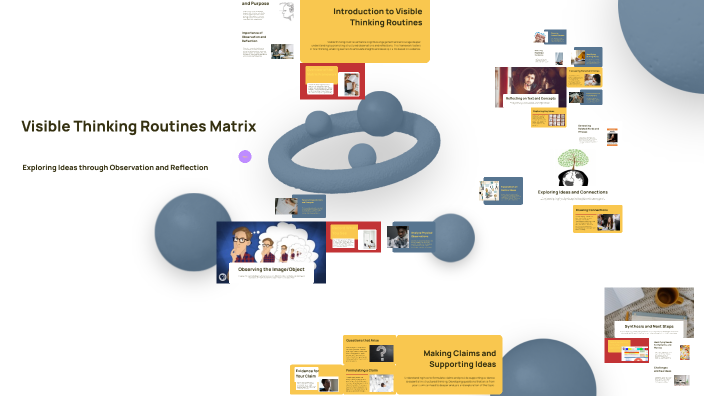 Visible Thinking Routines Matrix by Paul Venter on Prezi