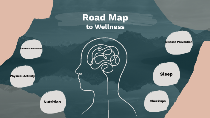 Road Map to Wellness by Dominic De Almeida on Prezi