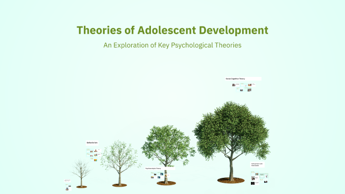 Theories of Adolescent Development by Anna Schoonover on Prezi