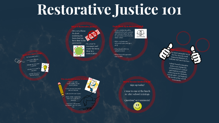 Restorative Justice by on Prezi