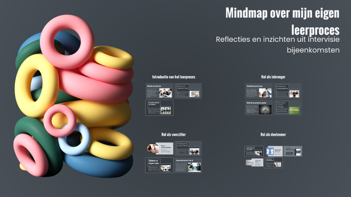 Minmap over mijn eigen leerproces by Vera Konings on Prezi