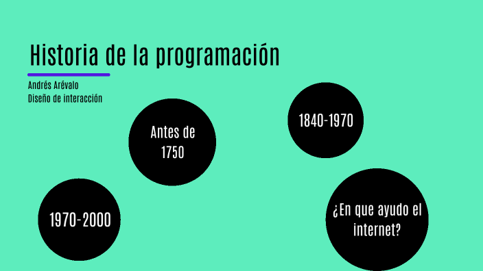 Historia de la programacion by Andres Mauricio Arevalo Pinilla on Prezi