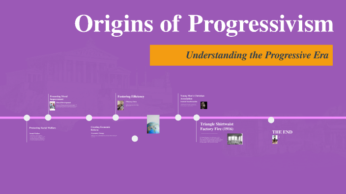 Origins of Progressivism by Jaheim Sanders on Prezi