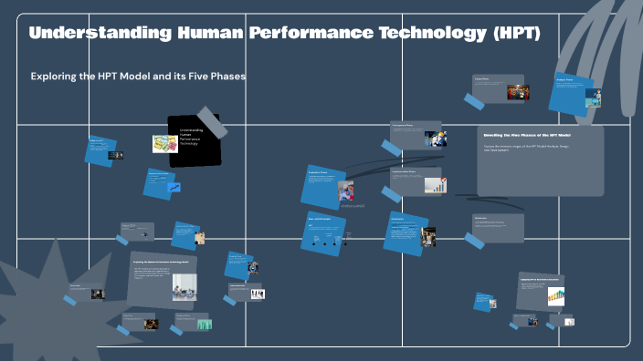 Understanding Human Performance Technology (HPT) by Nailyn Santos on Prezi