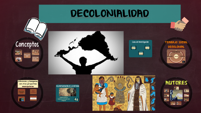 Decolonialidad Concreto by Mafe Pérez on Prezi