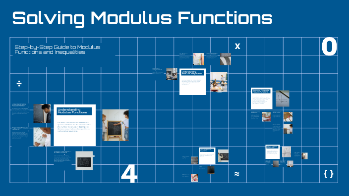 Solving Modulus Functions by Dwi Kawuryani on Prezi