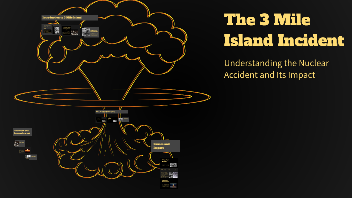 The 3 Mile Island Incident by AMielle Calhoun on Prezi