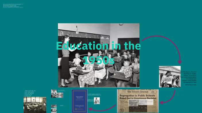 Education in the 1950s by Kenneth Miller on Prezi