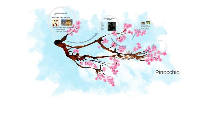 Pinocchio by Kelly Hulsey on Prezi