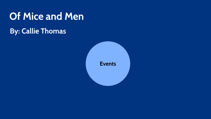Of Mice and Men Project by Caroline Thomas on Prezi