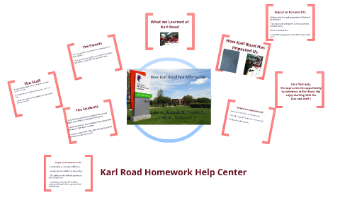 Karl Road Library Homework Help Center by Amanda Brown on Prezi