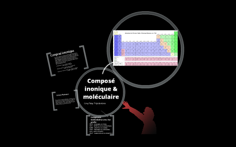 Les Compose Moleculaire et Ionique by Corey Petley on Prezi