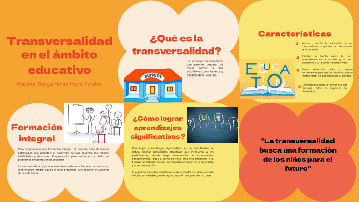 TRANSVERSALIDAD EN EL ÁMBITO EDUCATIVO by Sanya Meza on Prezi