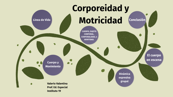 corporeidad y motricidad by valentina valerio on Prezi