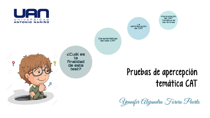 Pruebas de apercepción temática CAT by Alejandra Forero Puerto on Prezi
