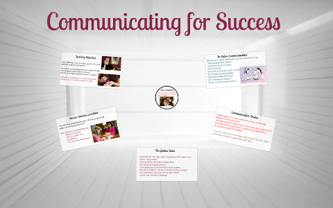 Ch 4-Communicating for Success by Valerie Taylor on Prezi