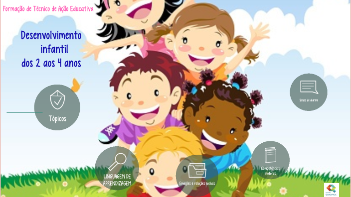 Desenvolvimento infantil dos 2 aos 4 anos by lara couto on Prezi