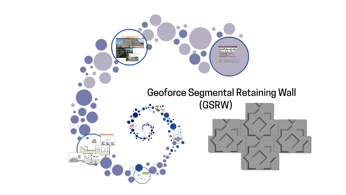 Geoforce Segmental Retaining Wall (GSRW) by jaja Subagja on Prezi