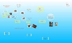 Paupers Banquet by Kelly Paget on Prezi