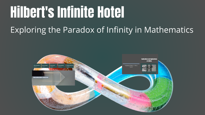 Hilbert's Infinite Hotel by amirsam ejlali on Prezi