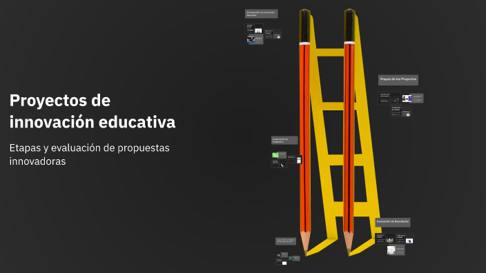 Proyectos de innovación educativa by Estefany Ramos Medrano on Prezi