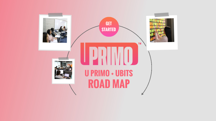ROAD MAP TRANSVERSAL + LIDER by Juan Franco on Prezi