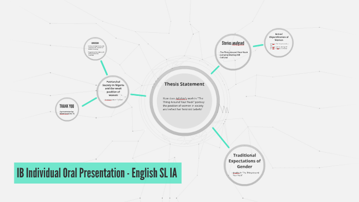 IB Individual Oral Presentation by Nikhil Saraf on Prezi