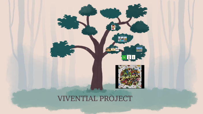 VIVENTIAL PROJECT by Dinoskary Machado on Prezi