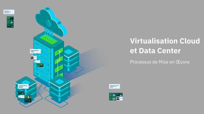 Virtualisation Cloud et Data Center by fabien Jehanno on Prezi