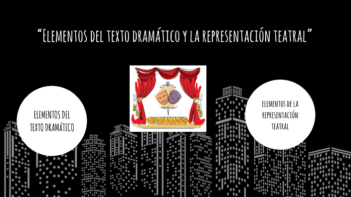 Elementos del texto Dramático y la Representación Teatral by JAQUELINE ...