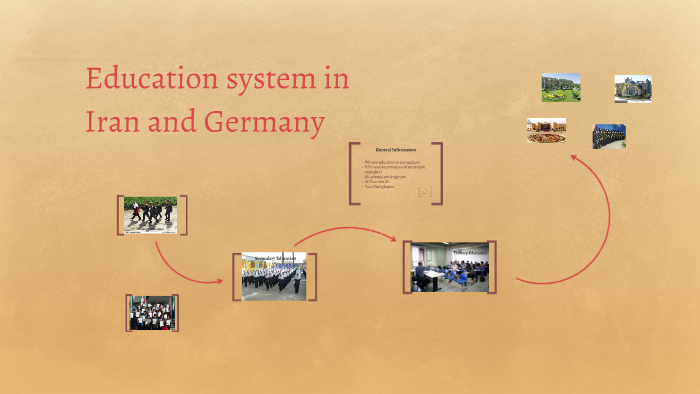 Education system in Iran and Germany by Felix Goe on Prezi