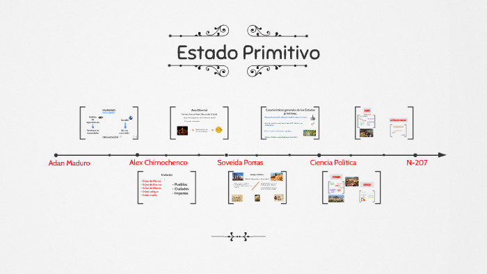 Estado Primitivo by Adan Maduro on Prezi