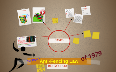 Anti-Fencing Law by William Andrew Bulaquena II on Prezi