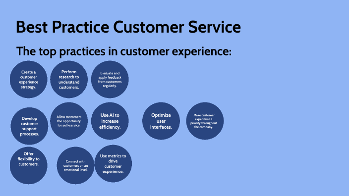 Best Practice Customer Service by Mauricio Arriaga on Prezi
