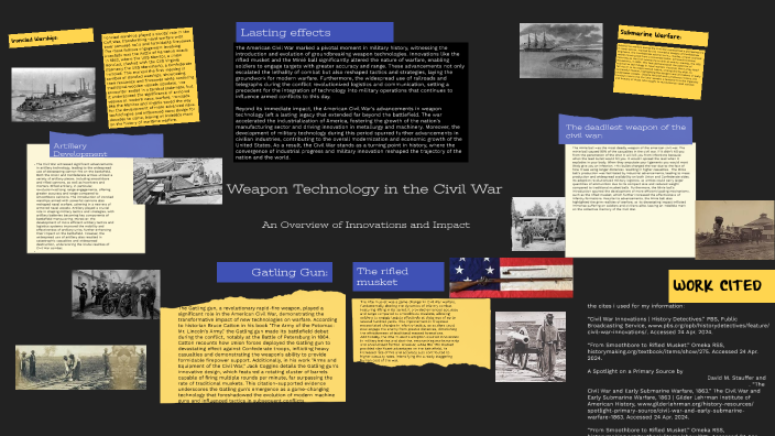 Weapon Technology in the Civil War by Teodoro Oxoteguy on Prezi