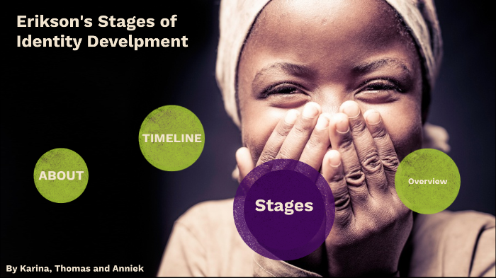 Eriksons Stages of Identity Development by Kari Castro on Prezi