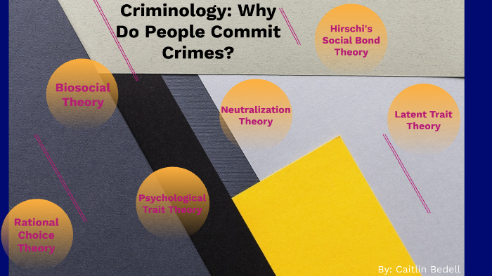 Criminology: Why do people commit crimes? by Caitlin Bedell on Prezi