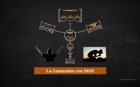 La Comunicación con DIOS by on Prezi