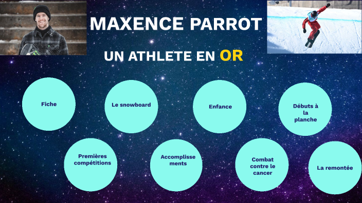 Max Parrot by Antoine Vincent-Messier on Prezi