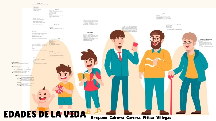 ETAPAS DE LA VIDA by Gonzalo Cabrera on Prezi