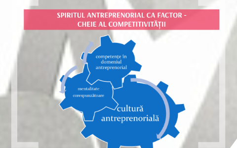 Educatia antreprenoriala 2014 by on Prezi