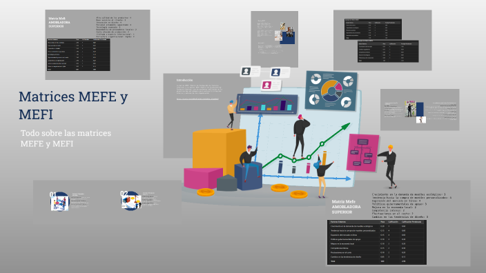 Matrices Mefe y Mefi by Laura Valentina on Prezi