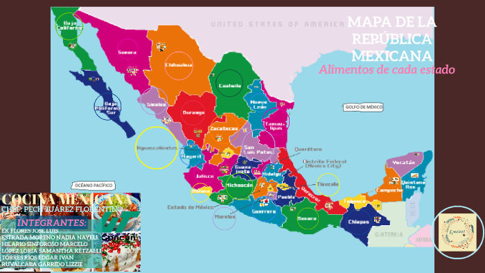 mapa con alimentos de cada estado by Ilse Lopez on Prezi