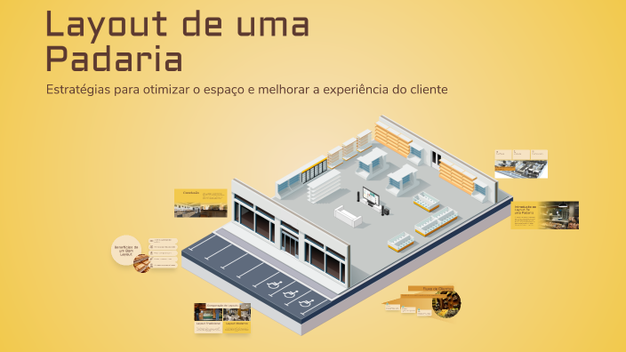 Layout de uma Padaria by Letícia Silva on Prezi