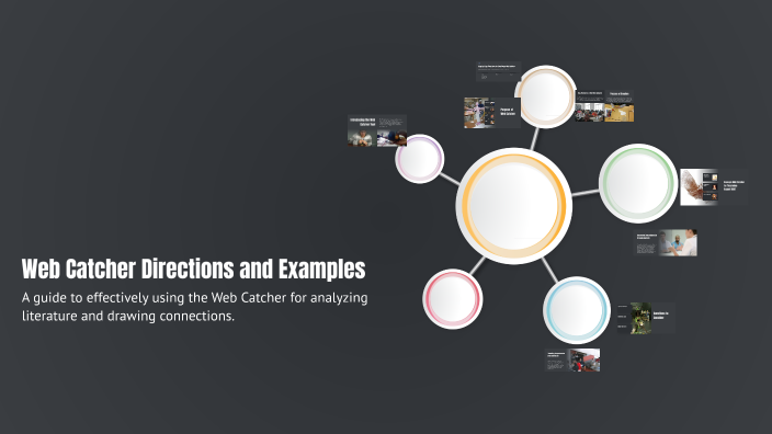 Web Catcher Directions and Examples by Forrest Piatt Van Amber on Prezi