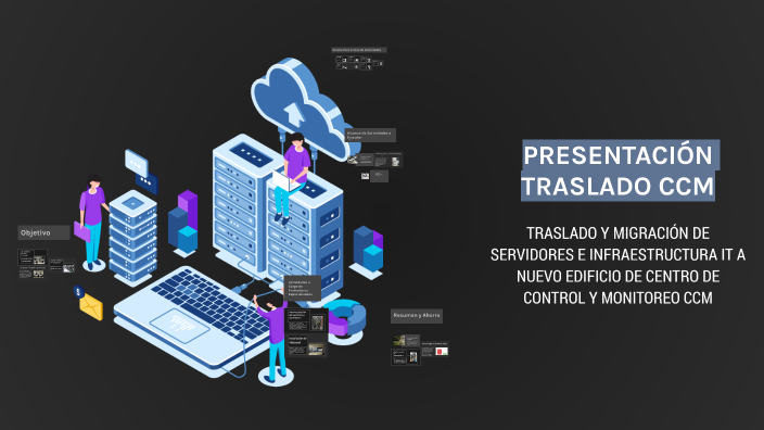 PRESENTACION TRASLADO CCM by Robinson Eduardo Zuñiga Ortiz on Prezi