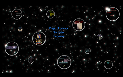 Physical Science Portfolio by Emilsen Ayala on Prezi