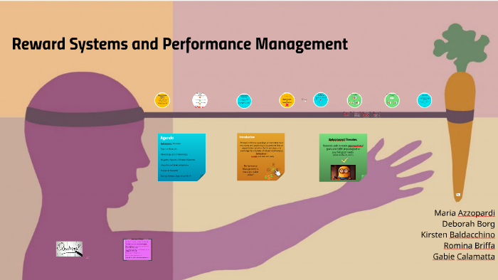 Reward Systems and Performance Management by Maria Azzopardi on Prezi Reward Systems and Performance Management by Maria Azzopardi on Prezi