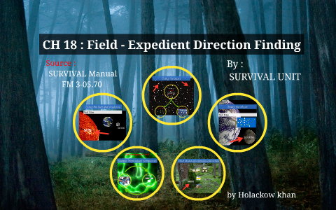 Field-Expedient Direction finding by Holackow Khan on Prezi