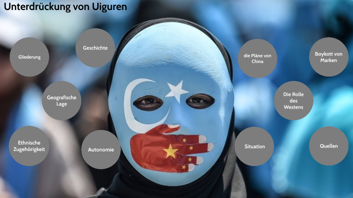 Uiguren in China by Flo H. on Prezi